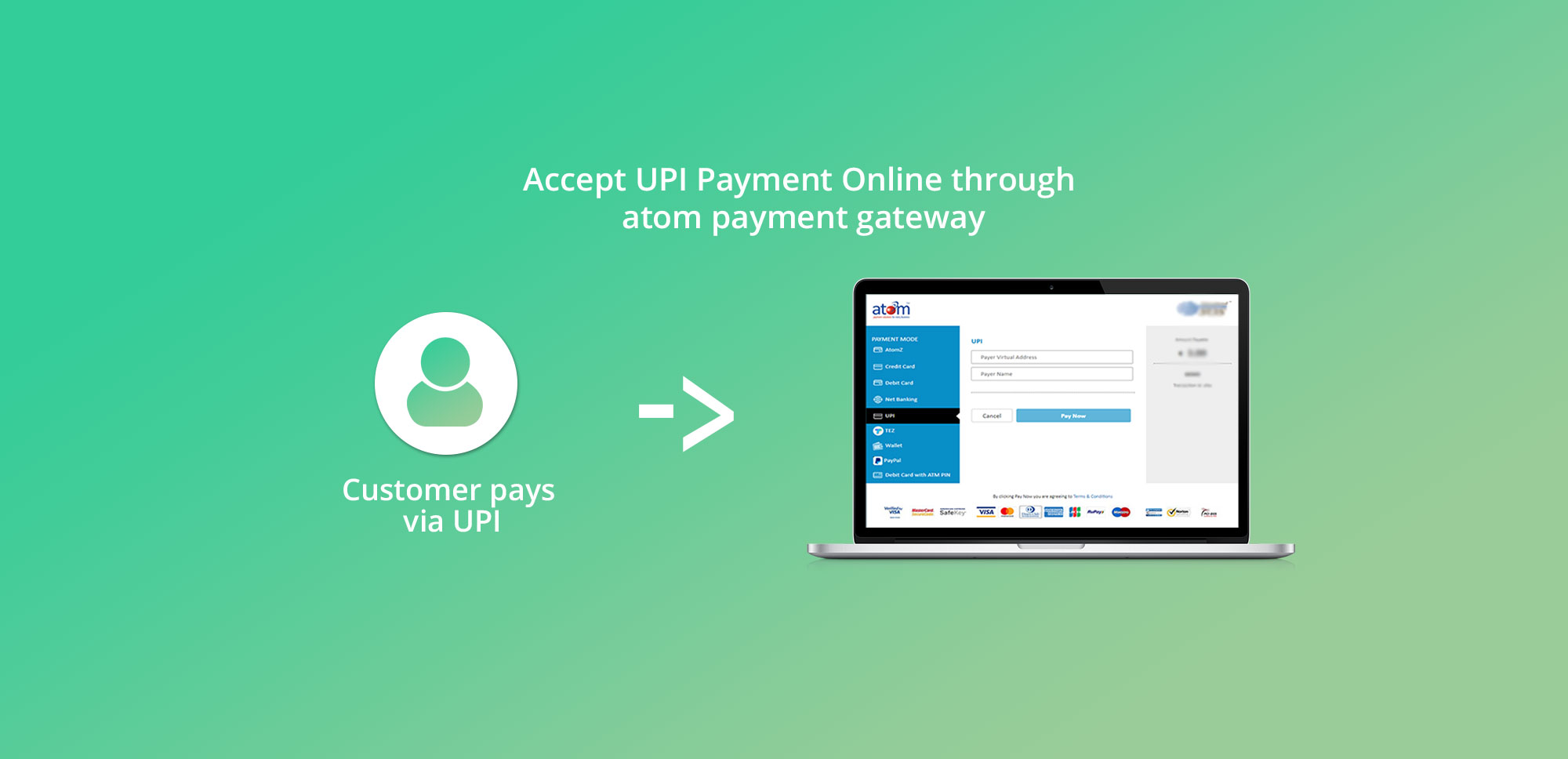 Accepting UPI Payments Online through atom Payment Gateway | Benefits ...